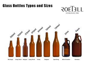 Beer Bottles: A Full Guide - Reliable Glass Bottles, Jars, Containers ...